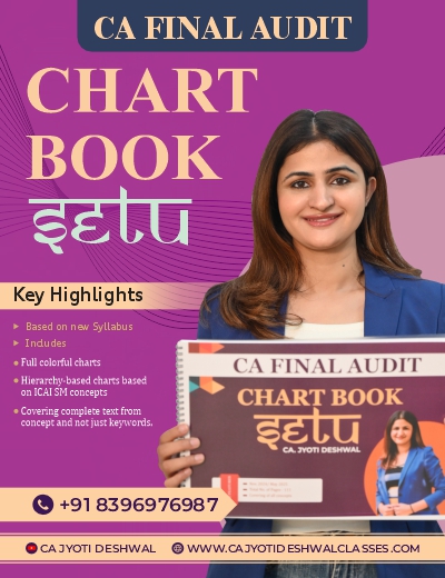 CA FINAL AUDIT CHART BOOK | CA Jyoti Deshwal Classes